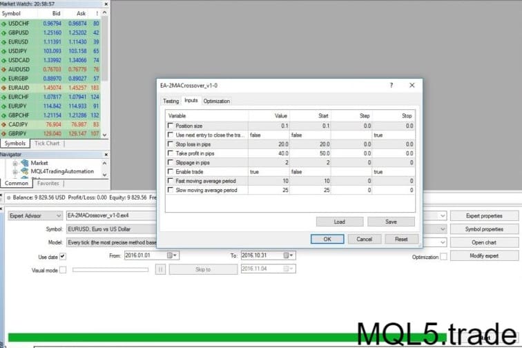 How to Backtest on MetaTrader 4 Strategy Tester - MQL 5 Trade