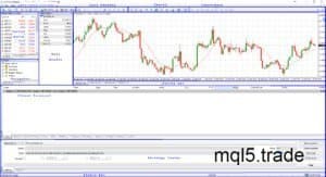 Getting Started with MetaTrader 4 Client Terminal - MQL 5 Trade