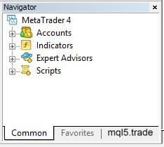 Getting Started with MetaTrader 4 Client Terminal - MQL 5 Trade