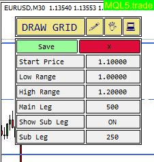 Draw Grid Indicator for MT4 - MQL 5 Trade Draw Grid Indicator for MT4