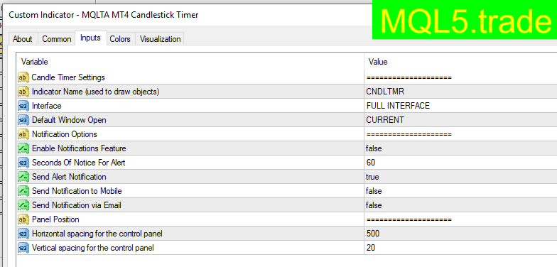 Candle Timer Indicator For Metatrader Mql 5 Trade